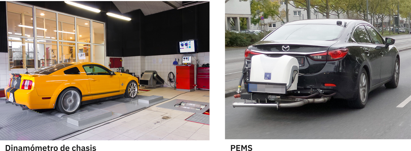 Uso de PEMS para medir emisiones vehiculares en condiciones reales de ...